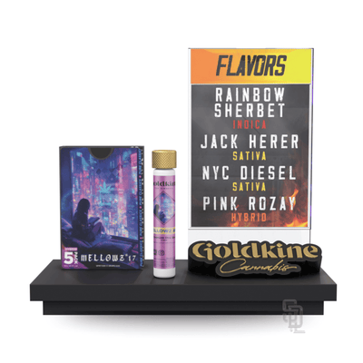 Seattle Design Lab - Industrial Design Creative Studio – SeattleDesignLab