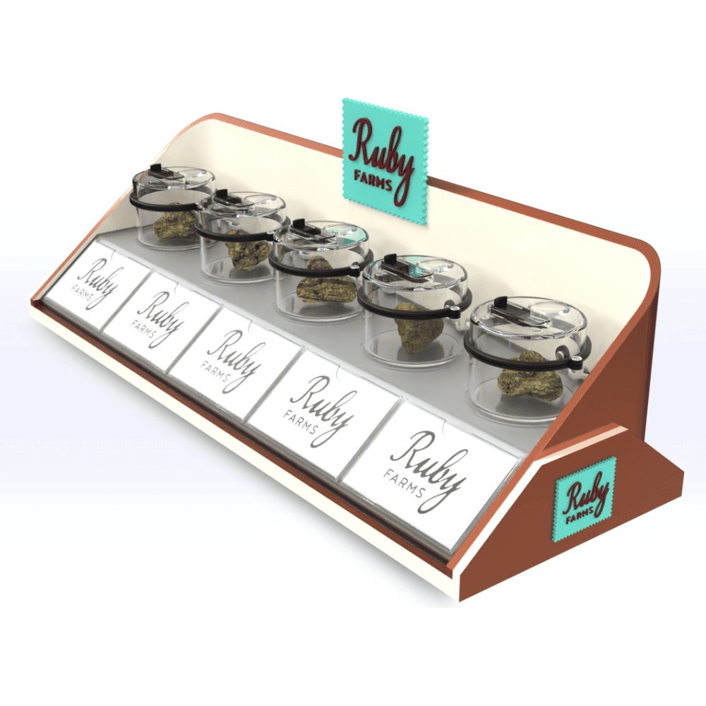 SECURE TETHER RETAIL DISPLAY (CUSTOMIZE) – SeattleDesignLab