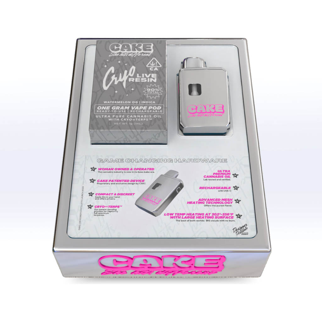 RETAIL DISPLAYS – Tagged "Displays" – SeattleDesignLab